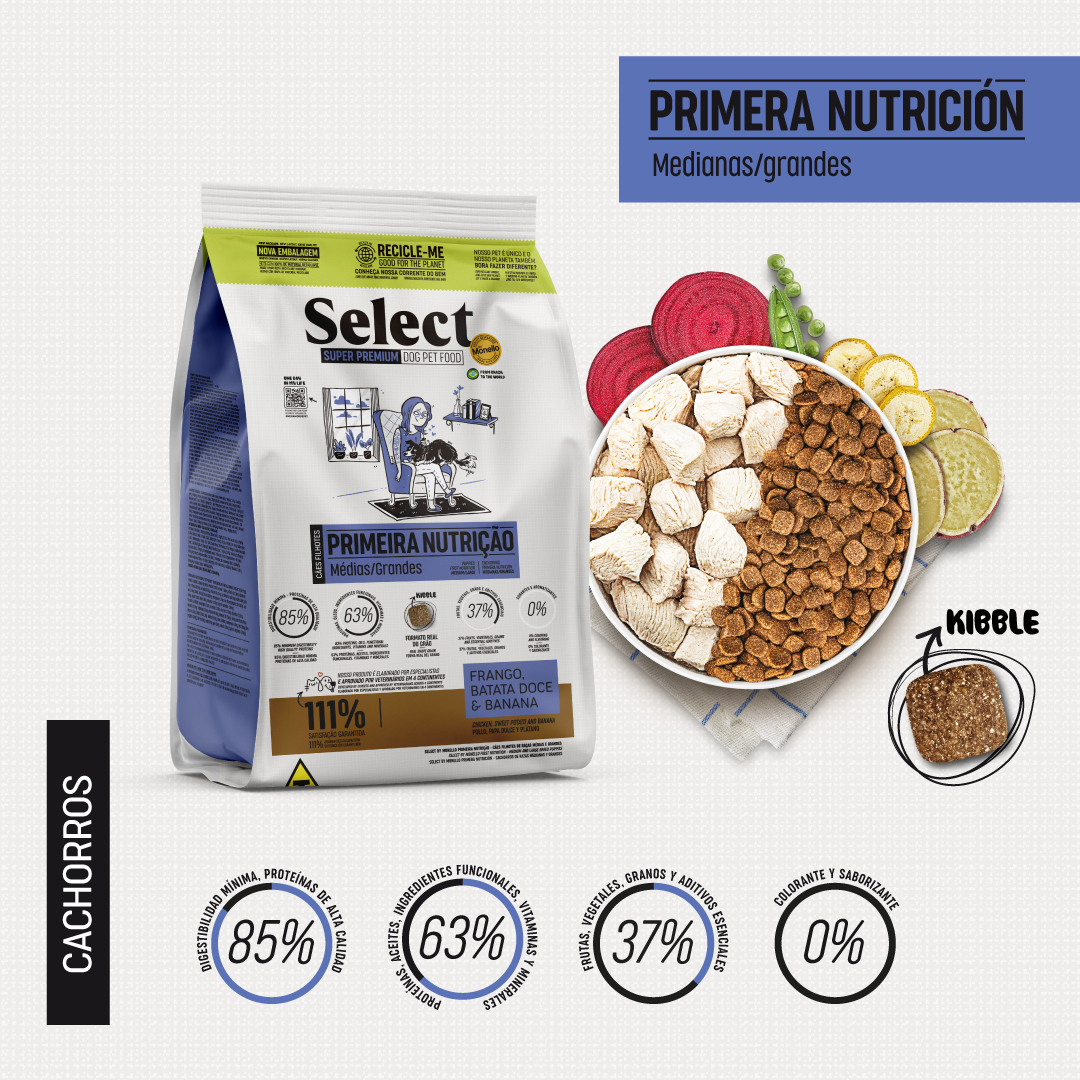SELECT DOG PRIMERA NUTRICIÓN MED/GRA 2KG - SM Shopping Mascotas SM ...